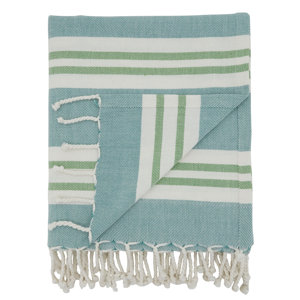 Saro Sevan Woven Throw Blanket | Wayfair